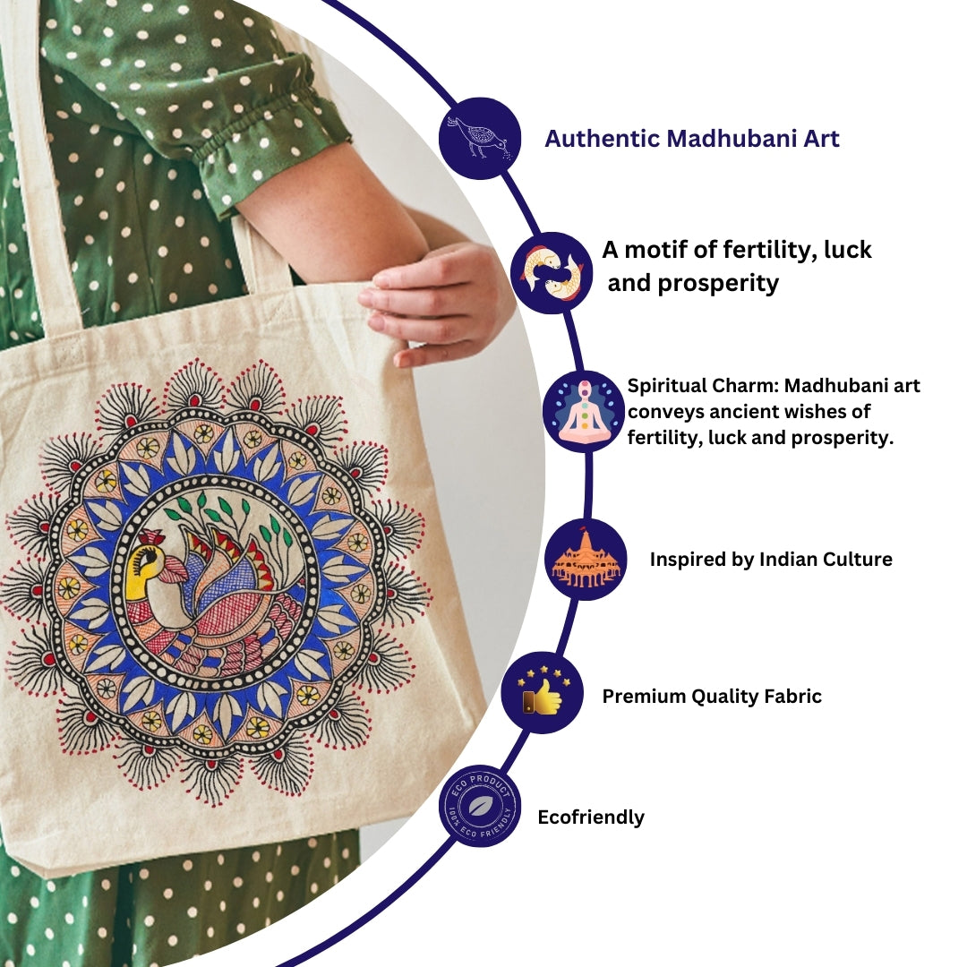 Authentic Madhubani Hand Painted Tote bags | Peacock Painted Madhubani Bag. – Prashast